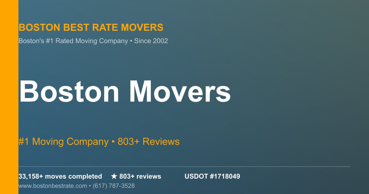 Boston Movers | #1 Moving Company — 807+ Reviews
